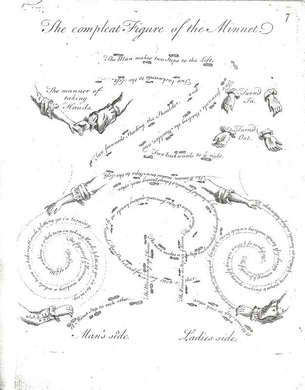 The Minuet: Sources | Dance in History