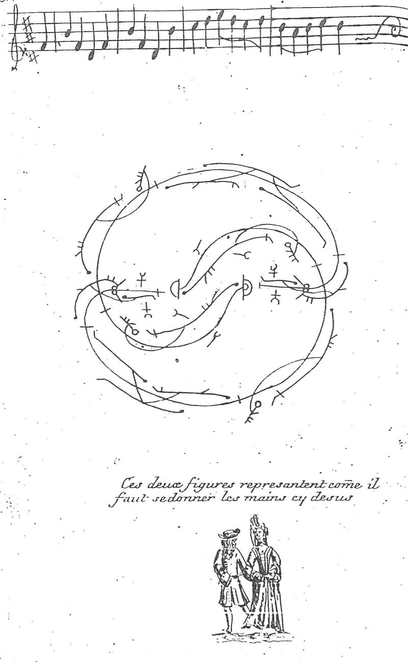 2018 | Dance in History