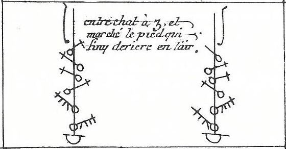 Feuillet and the Entrechat | Dance in History