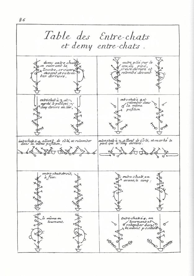 Feuillet and the Entrechat | Dance in History