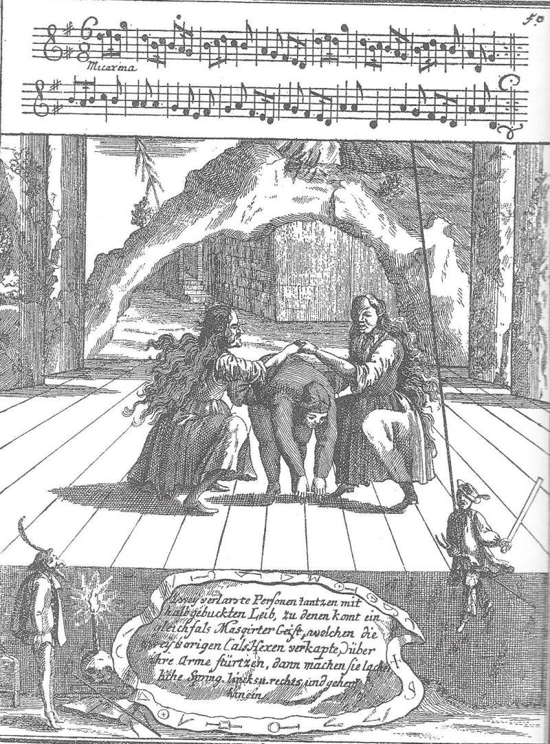 Dancing Witches on the London Stage | Dance in History