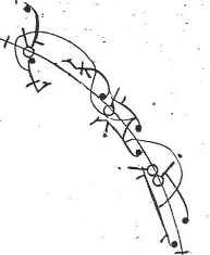 The Minuet | Dance in History