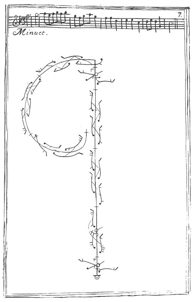 The Minuet | Dance in History