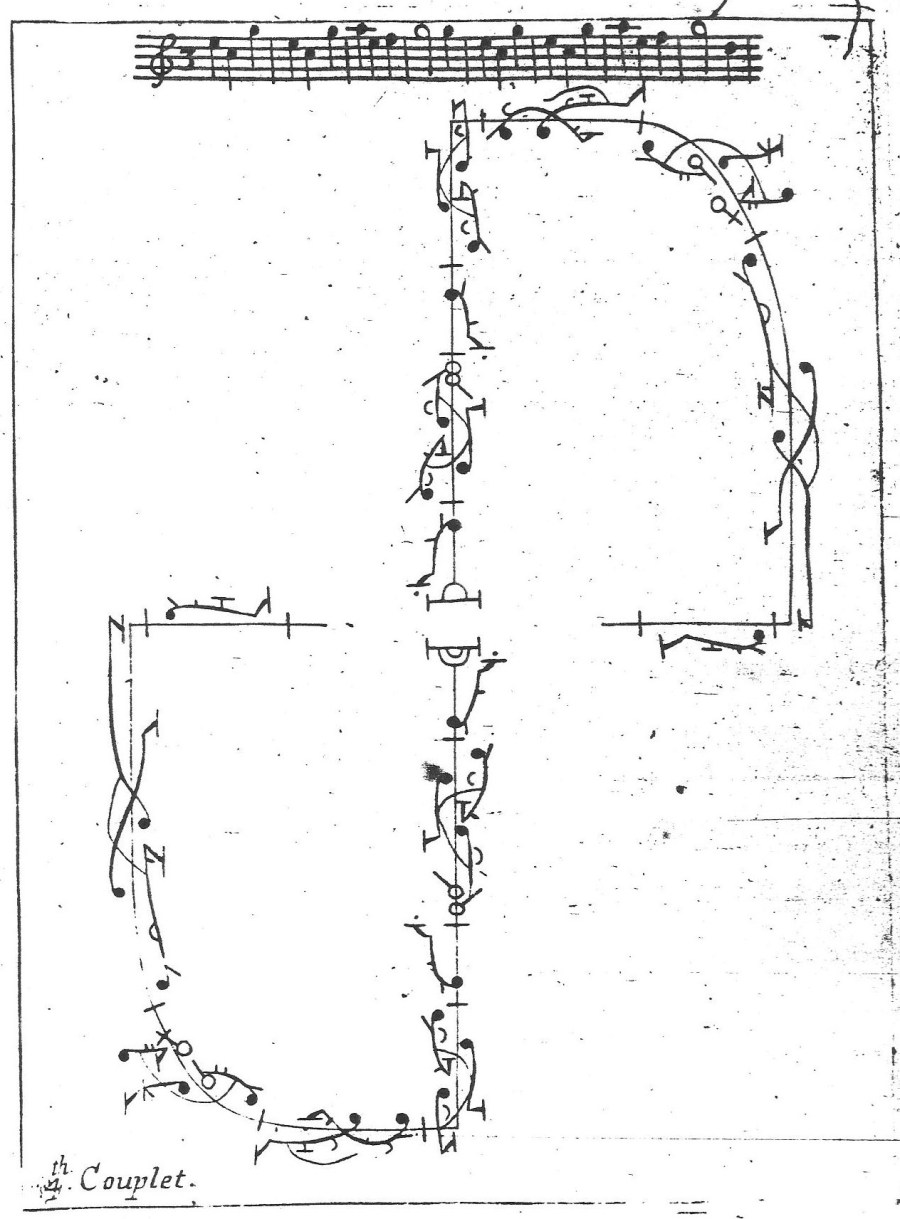 The Minuet | Dance in History