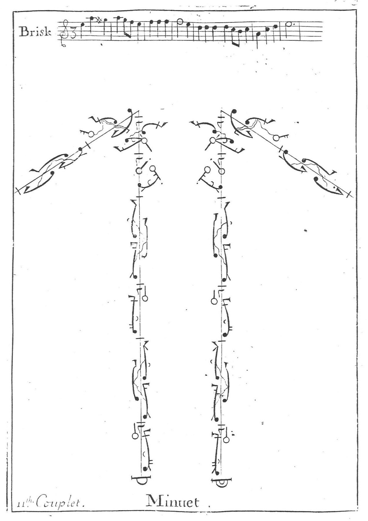 The Minuet | Dance in History