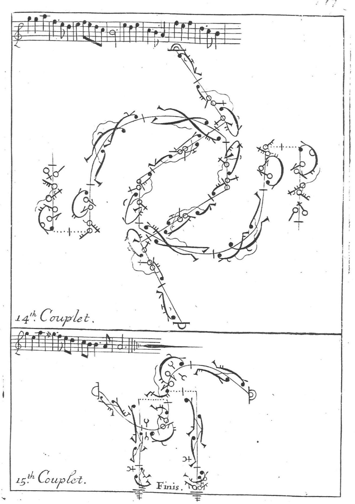 The Minuet | Dance in History
