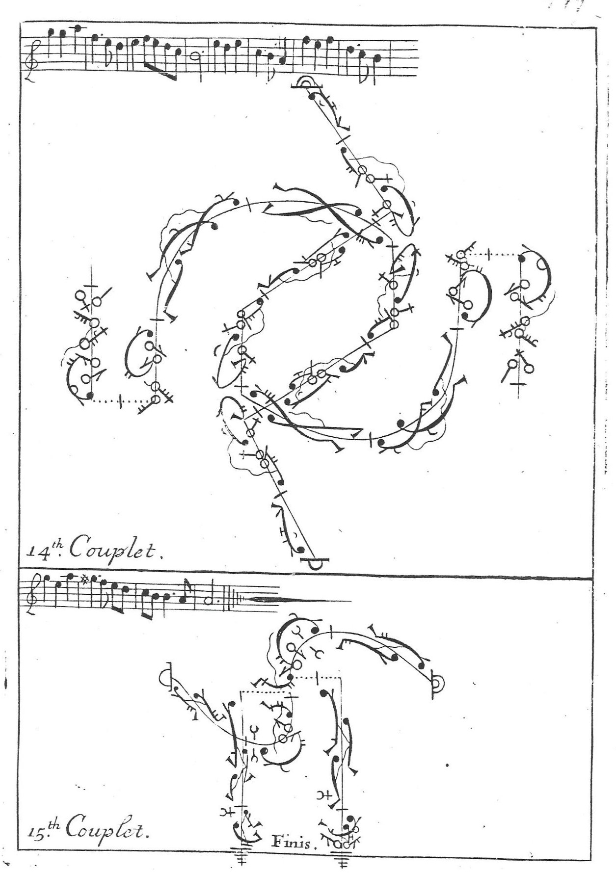The Minuet | Dance in History